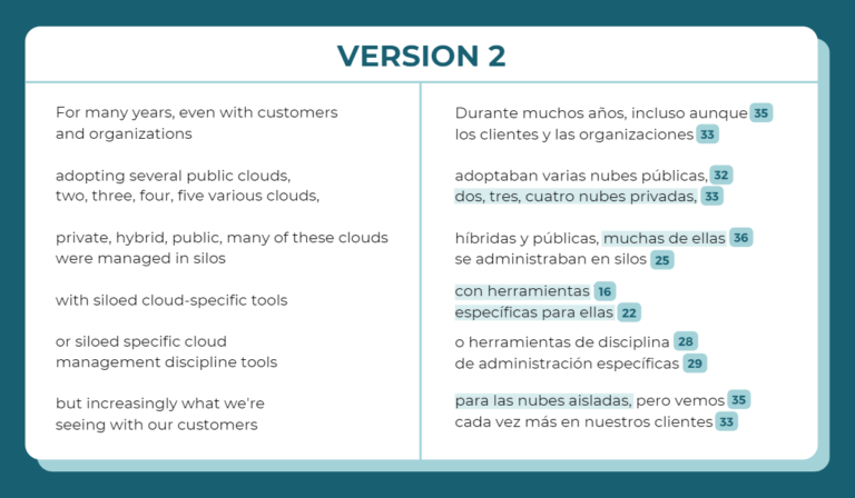 A GUIDE TO CHARACTER LIMITS IN LOCALIZATION | GeaSpeak