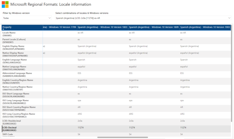 GOODBYE LANGUAGE PORTAL, HELLO MICROSOFT LANGUAGE RESOURCES | GeaSpeak